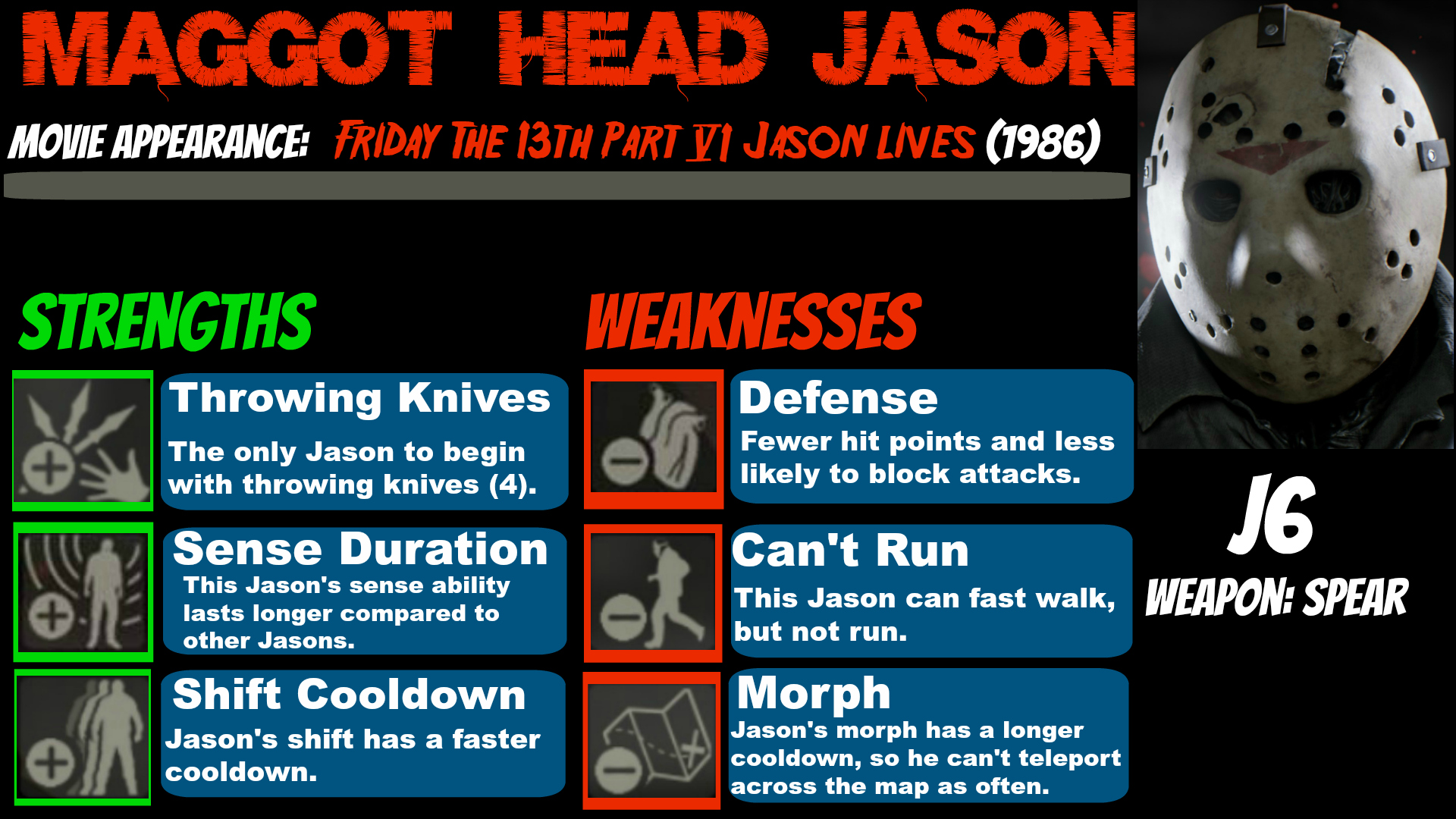 Maggot Head Jason